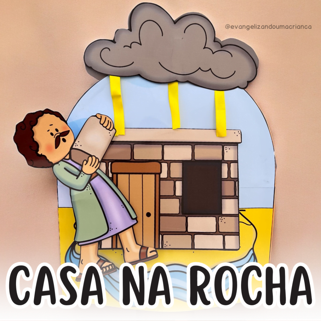 Plano de aula – tema “Quem é Jesus” – Evangelizando uma Criança