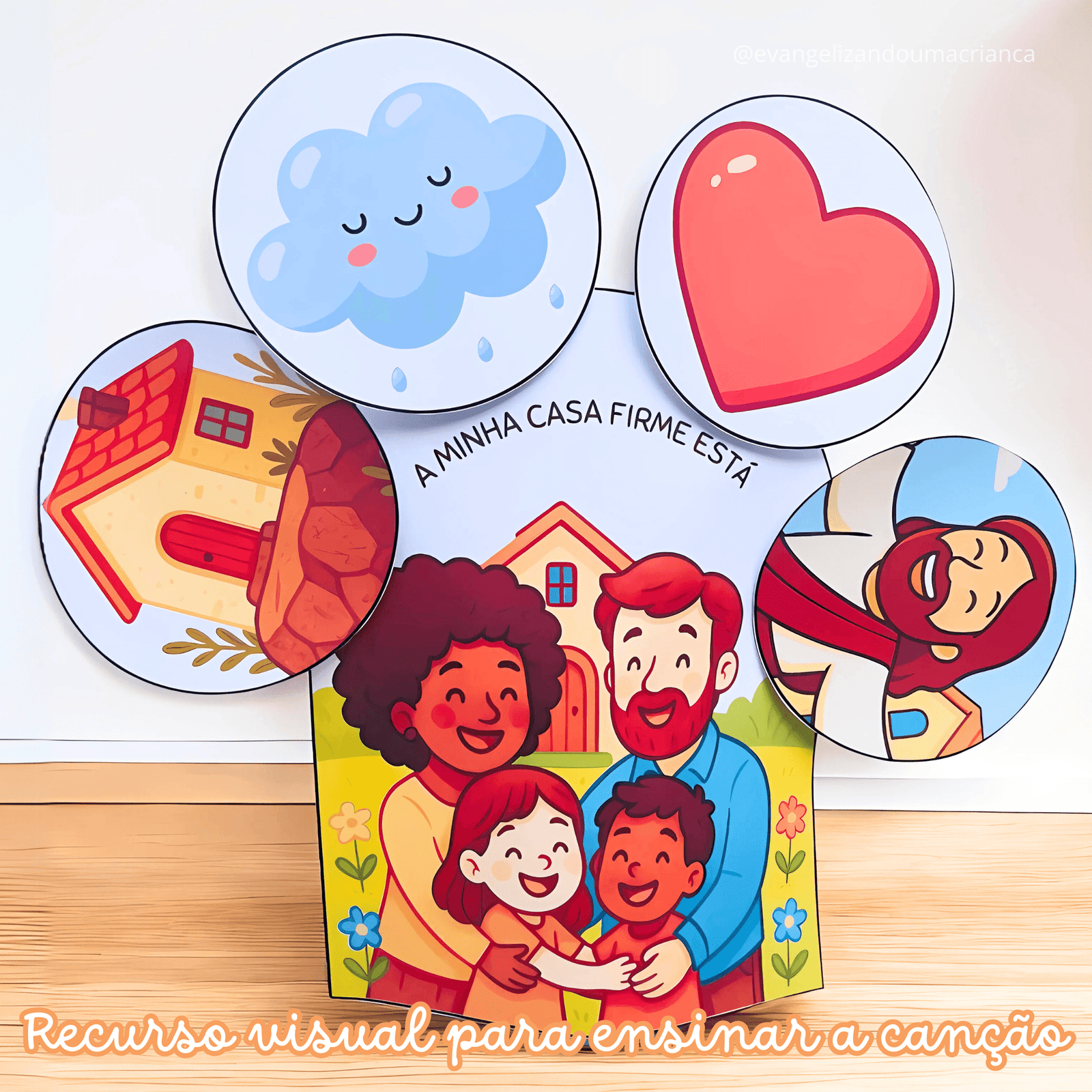 Com JESUS no lar – Evangelizando uma Criança